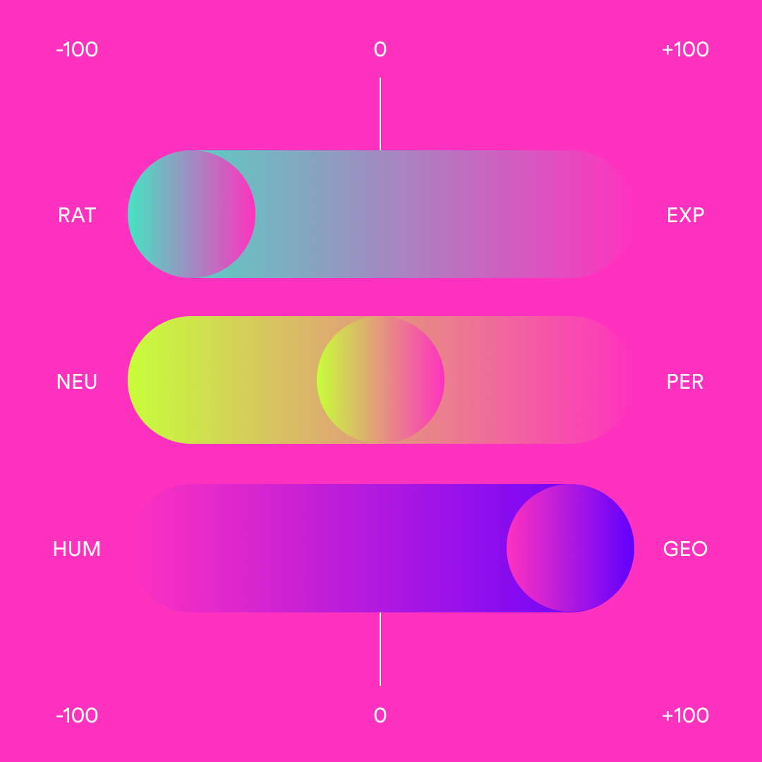 At Geodesic — Font — Arillatype.Studio®